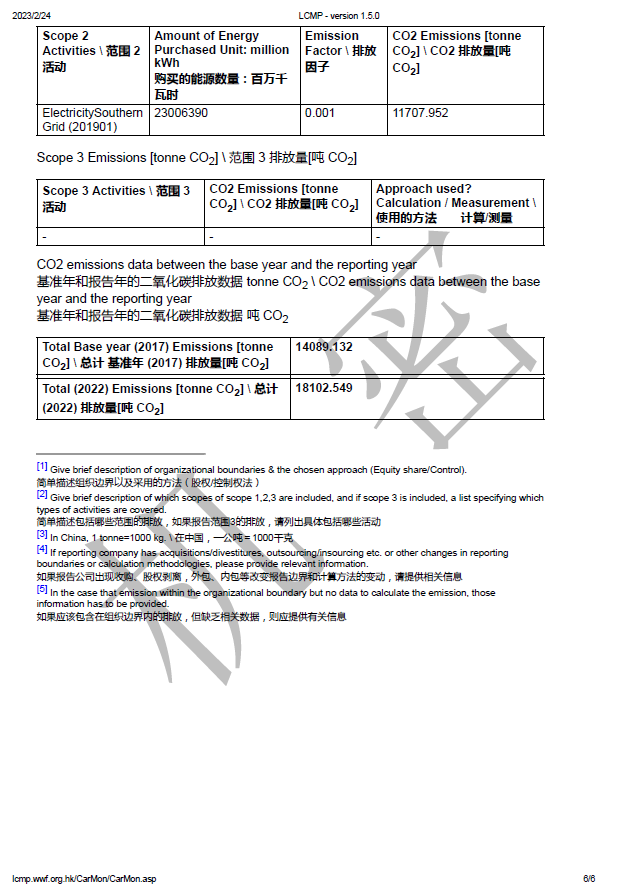 5.1a LCMP - version 1.5.0 2022-江门市安诺特炊具制造有限公司