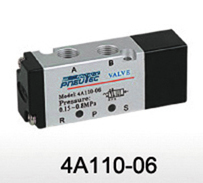 4V100 series directional valve/4A100 Series air control valve-企业官网