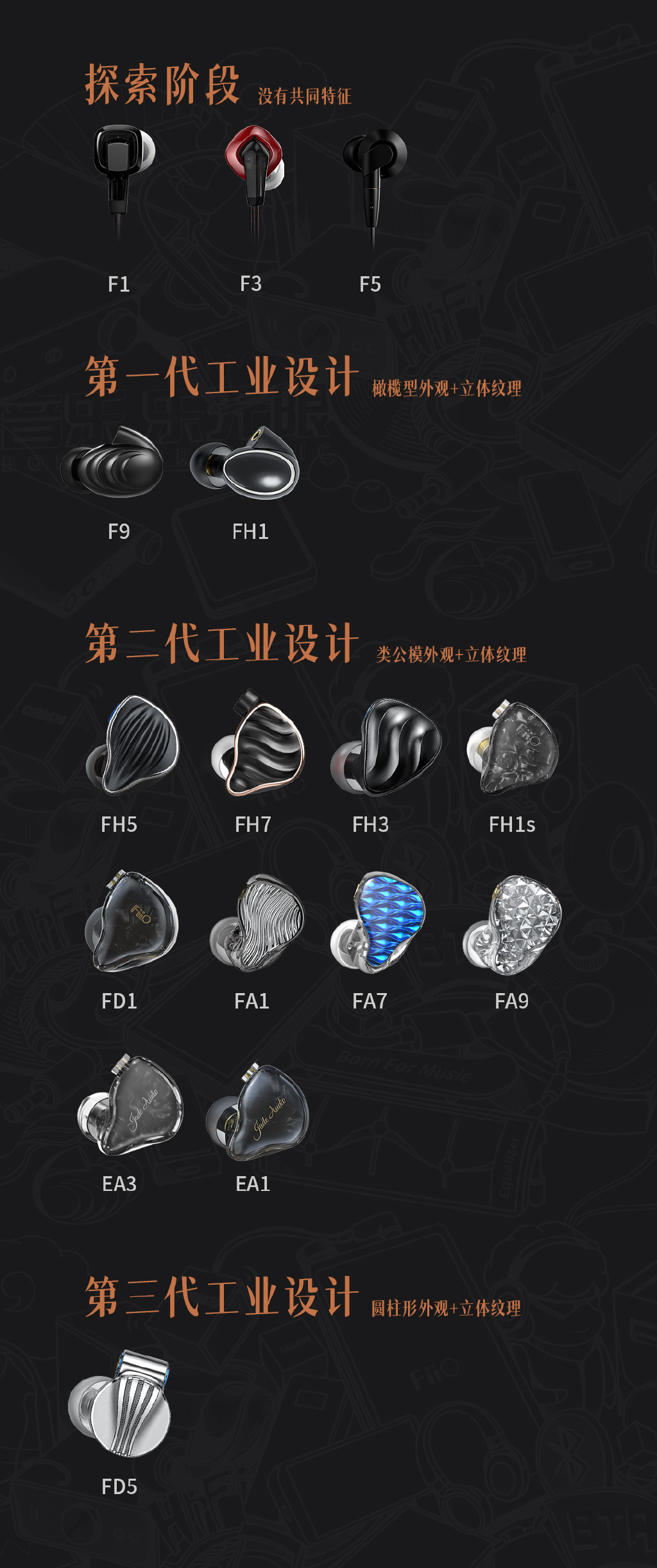 飞傲耳机与FD5的蜕变-FIIO---BORN FOR MUSIC