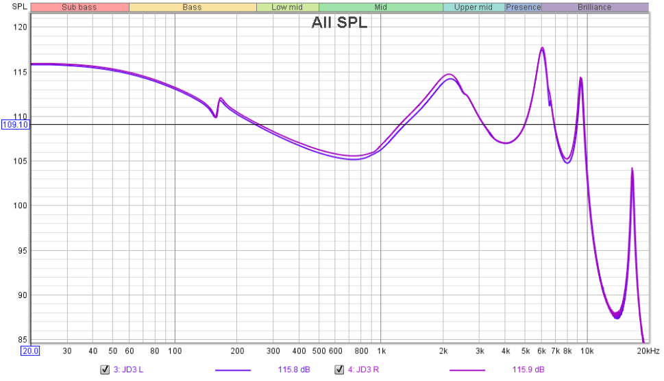 翡丽之声:Jade Audio JD3评测-FIIO---BORN FOR MUSIC