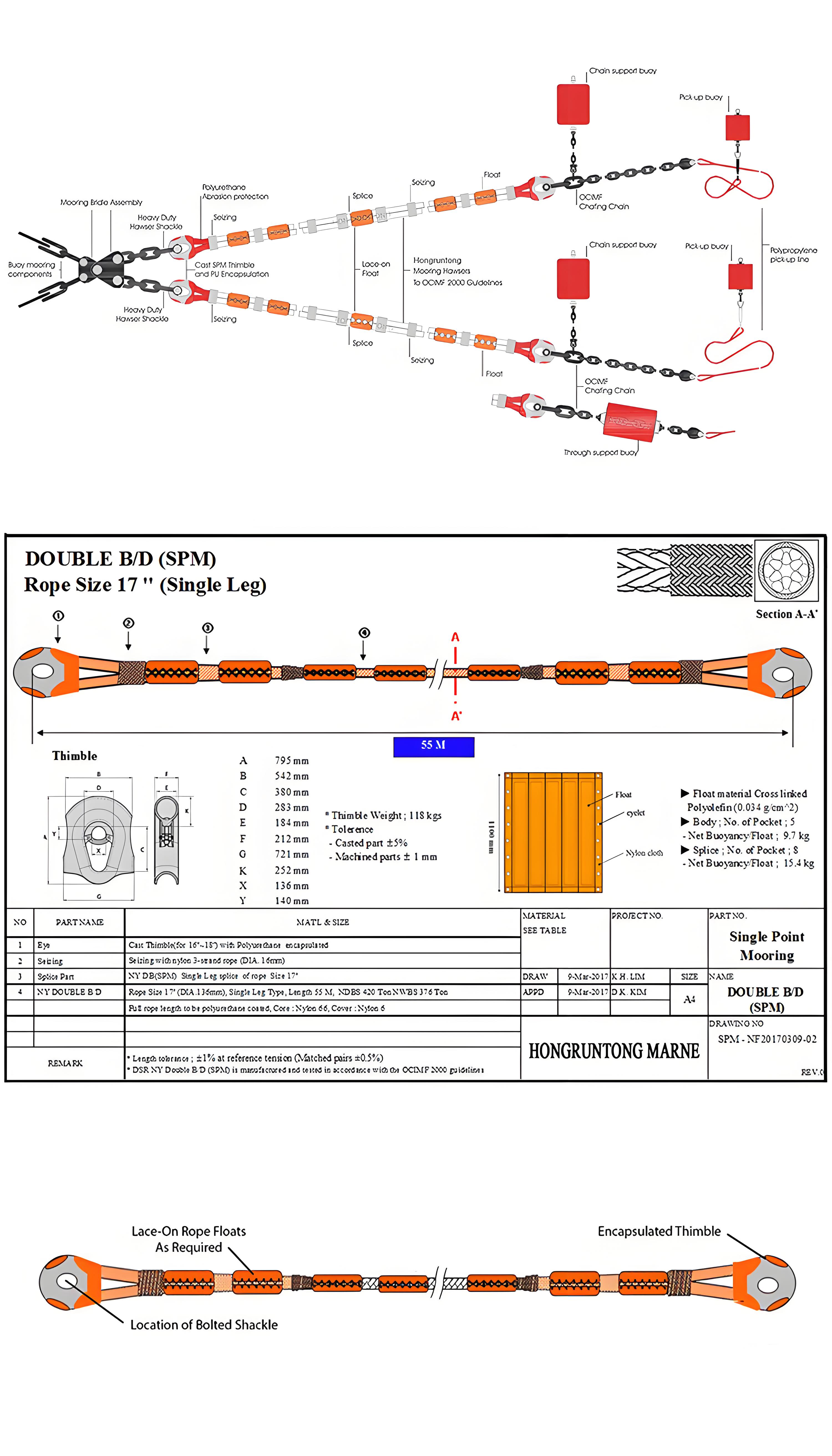 Mooring Hawser | SBM & SPM Hawser Ropes OCIMF 2000 for Marine ...