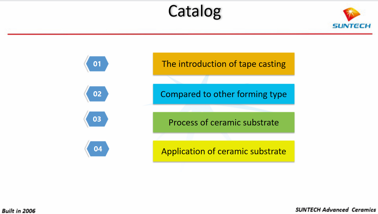 Application of flow forming in ceramic substrate-企业官网