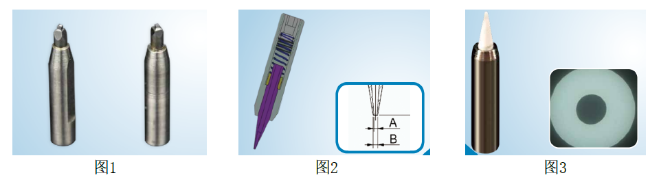 The ceramic spring nozzle provides an alternative to the solid tungsten ...