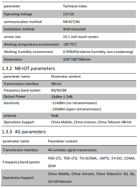 Environmental data collector-Jinan Rainbow Technology