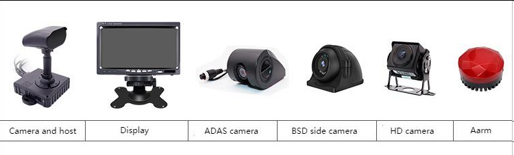 AI dash cam Driver Monitor System—(ADAS+DMS+BSD)-Jinan Rainbow Technology