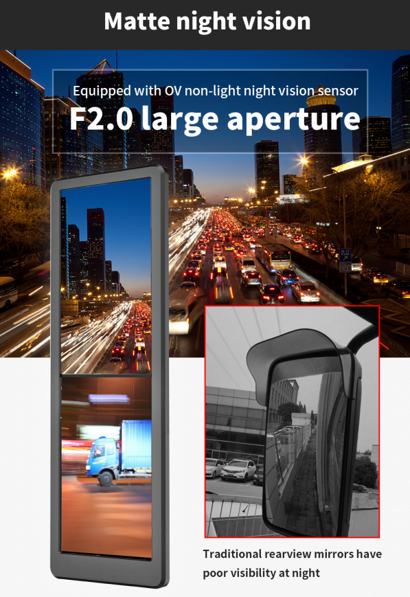 High Definition electronic rearview mirror-Jinan Rainbow Technology