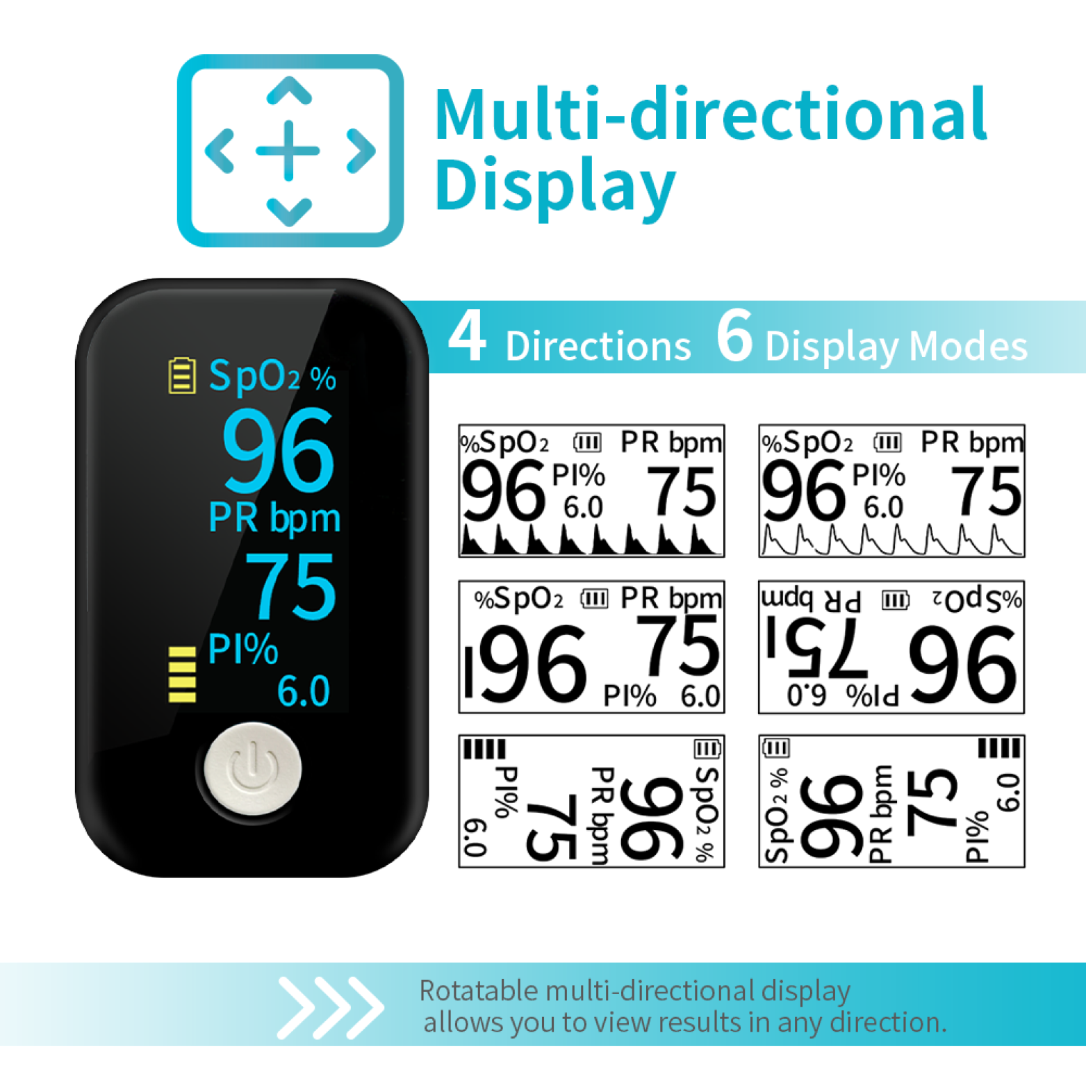Fingertip Pluse Oximeter SpO2 Monitor-AcareIntl