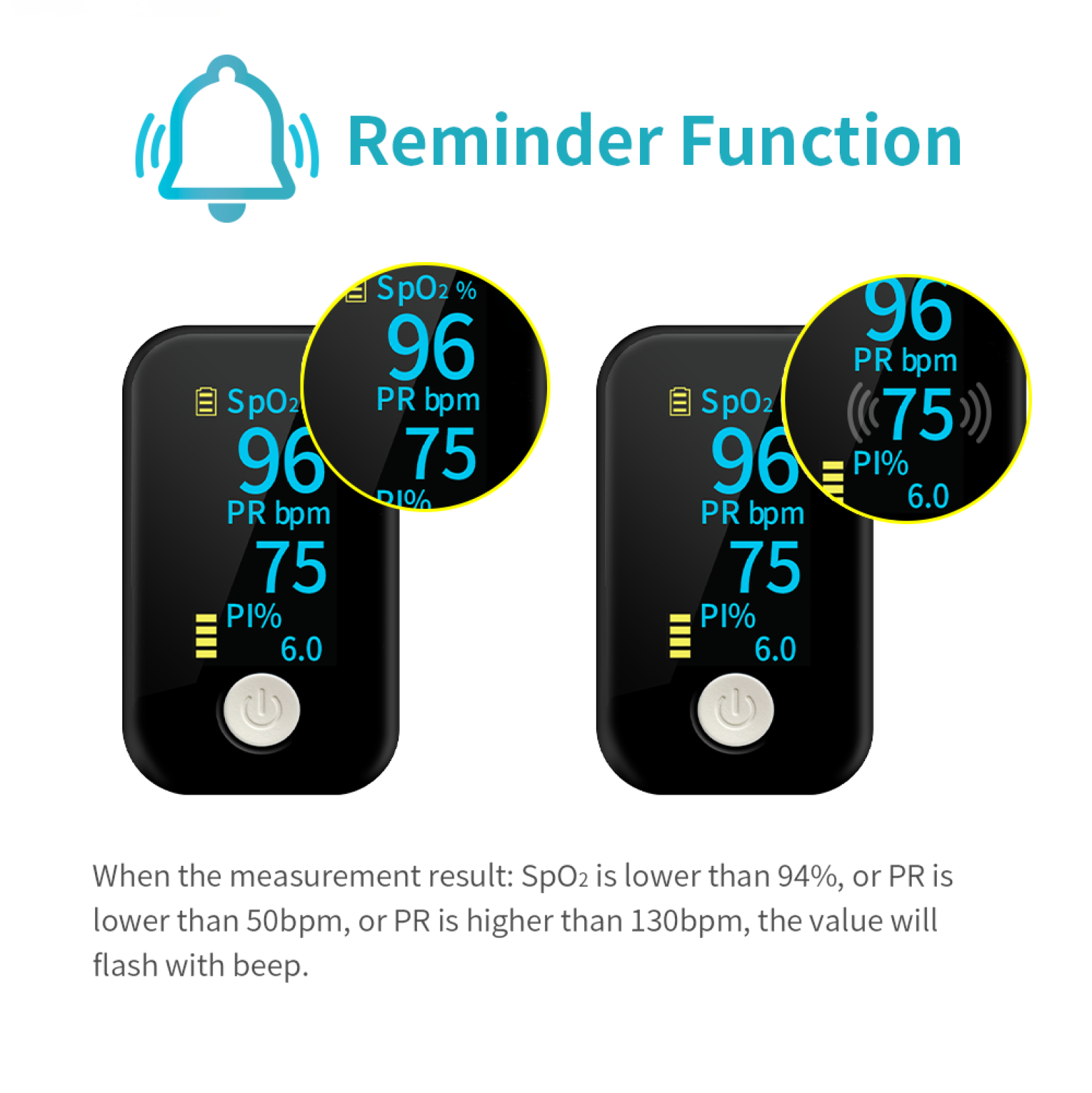 Fingertip Pluse Oximeter SpO2 Monitor-AcareIntl