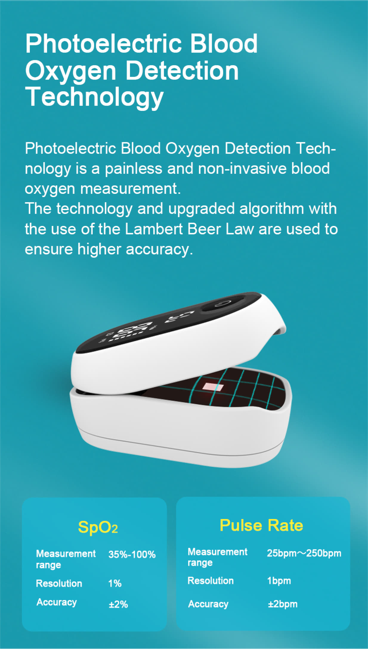 2025 HD LED screen Fingertip Pulse Oximeter-AcareIntl