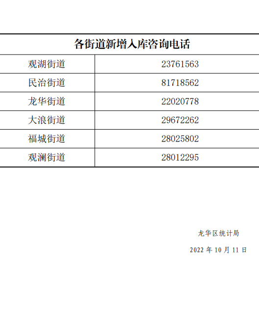 龙华区统计局企业一套表调查单位入库申报通知书-Information - X Consulting Limited