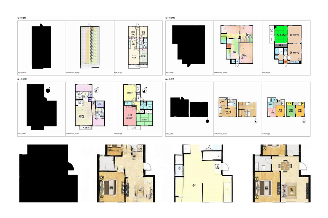 建筑智能研究组 - AIG