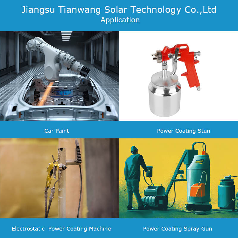Revolutionizing Coating Applications: The Versatile Applications of ...