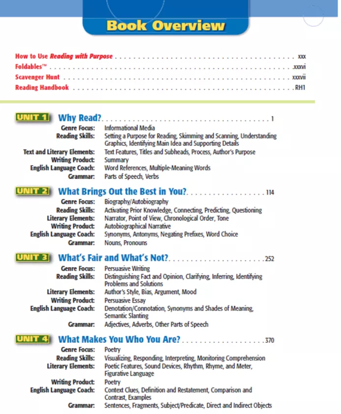 Glencoe Literature Reading Course美國中學文學閱讀-Orbit-X Education