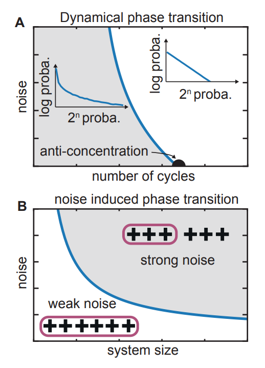 Performance exceeds hanging Suzuki 241 million times! Google once again ...