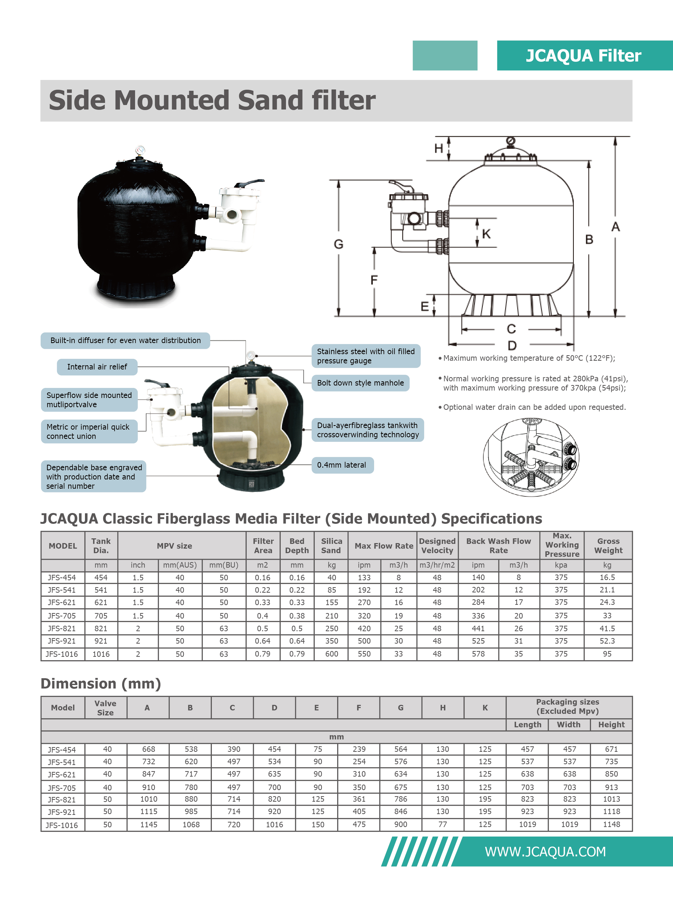 GFS Series Filter-JCAQUA