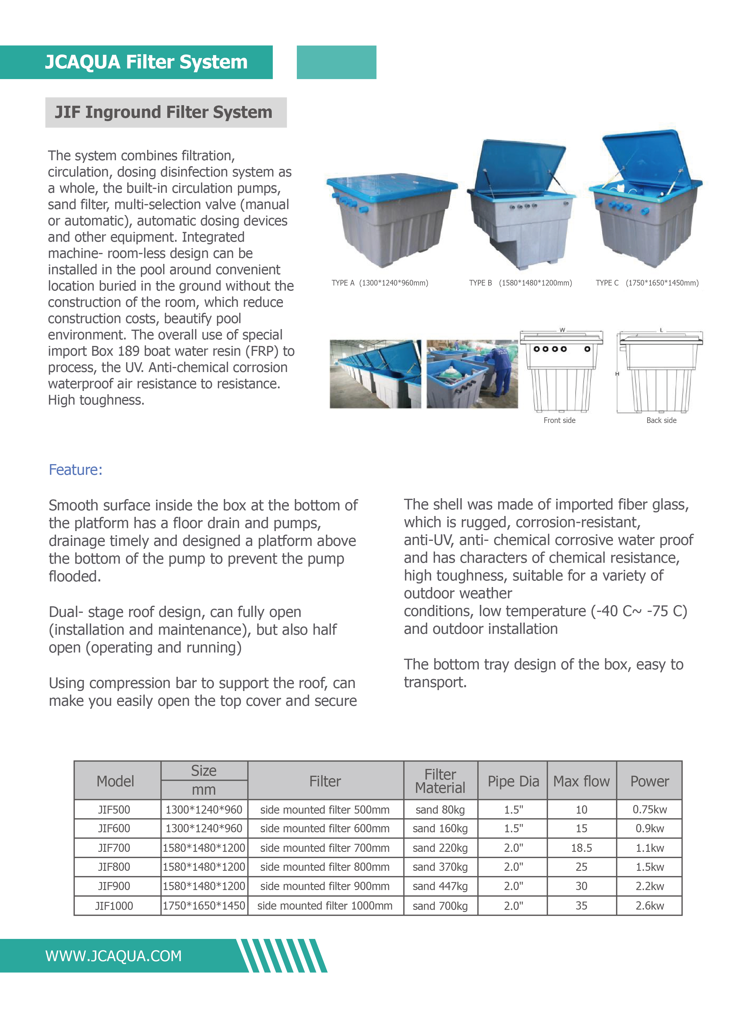 JIF Inground Filter System-JCAQUA