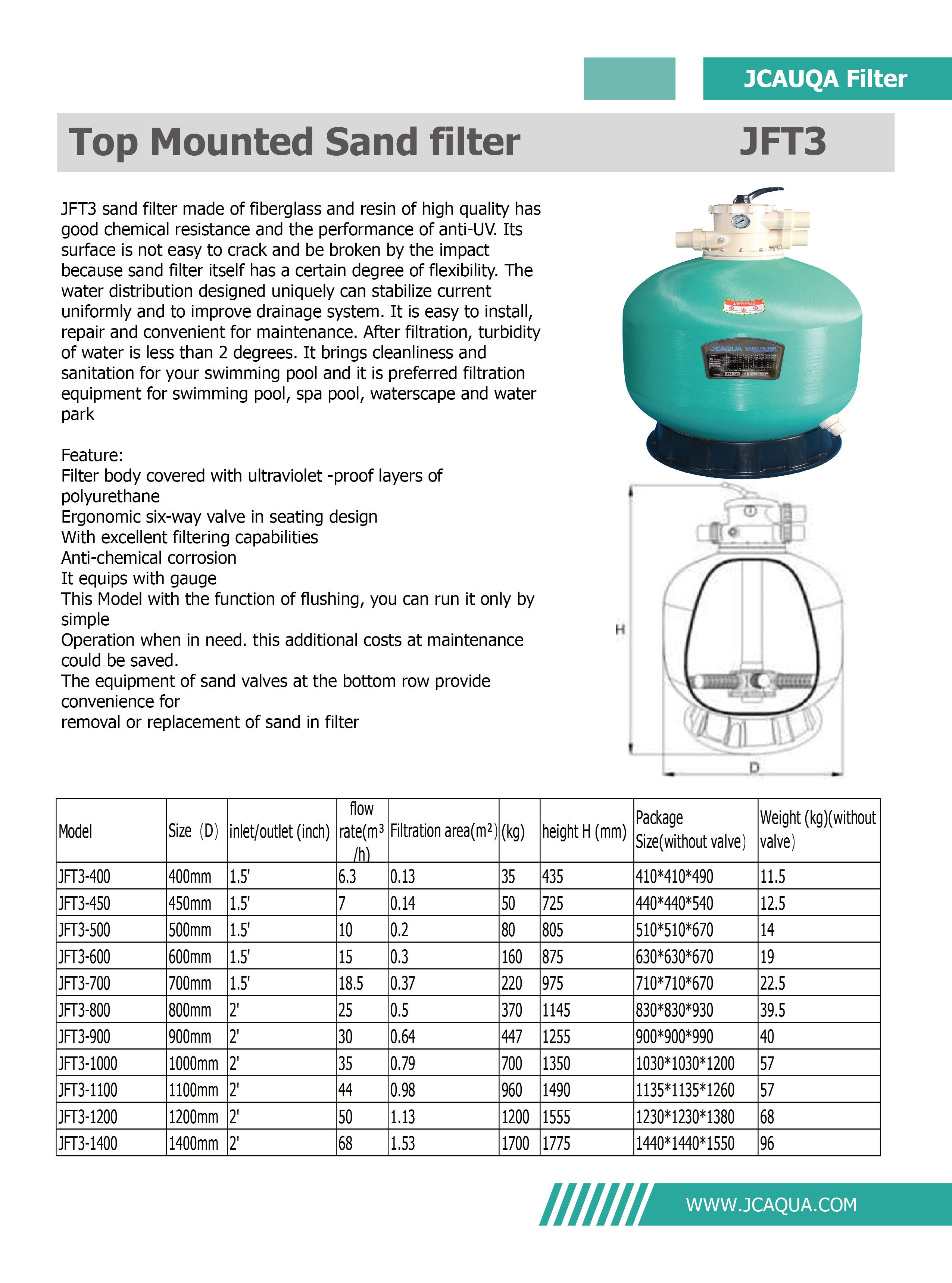 JFT3 Filter-JCAQUA