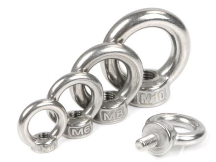 How To Select the Right Eye Bolt for Your Application-HB Group