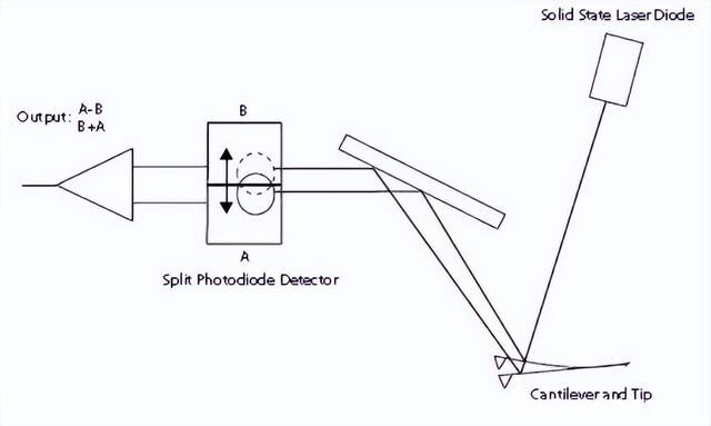 Suzhou Duwei Intelligent Equipment Co., Ltd.