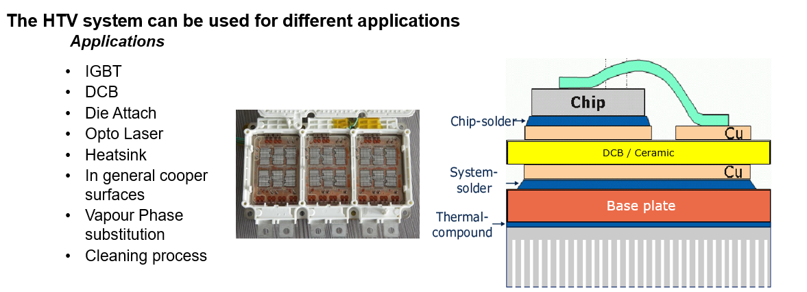 SMT HTV Vacuum system with formic acid-Suzhou Duwei Intelligent ...