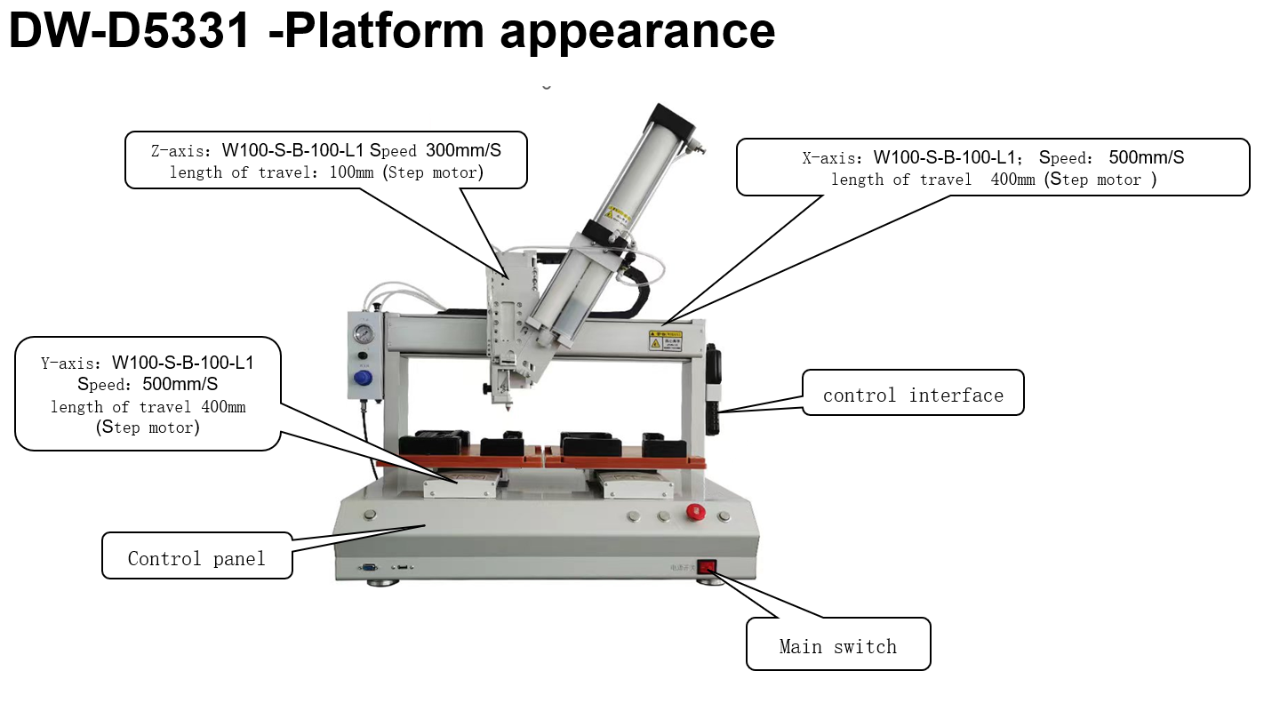 Two-component dispensing machine-Suzhou Duwei Intelligent Equipment Co ...