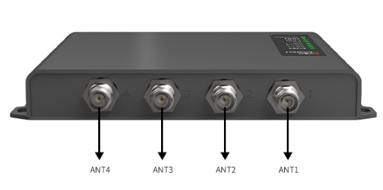CF810 Even UHF four-channel Fixed Reader -CHAFON