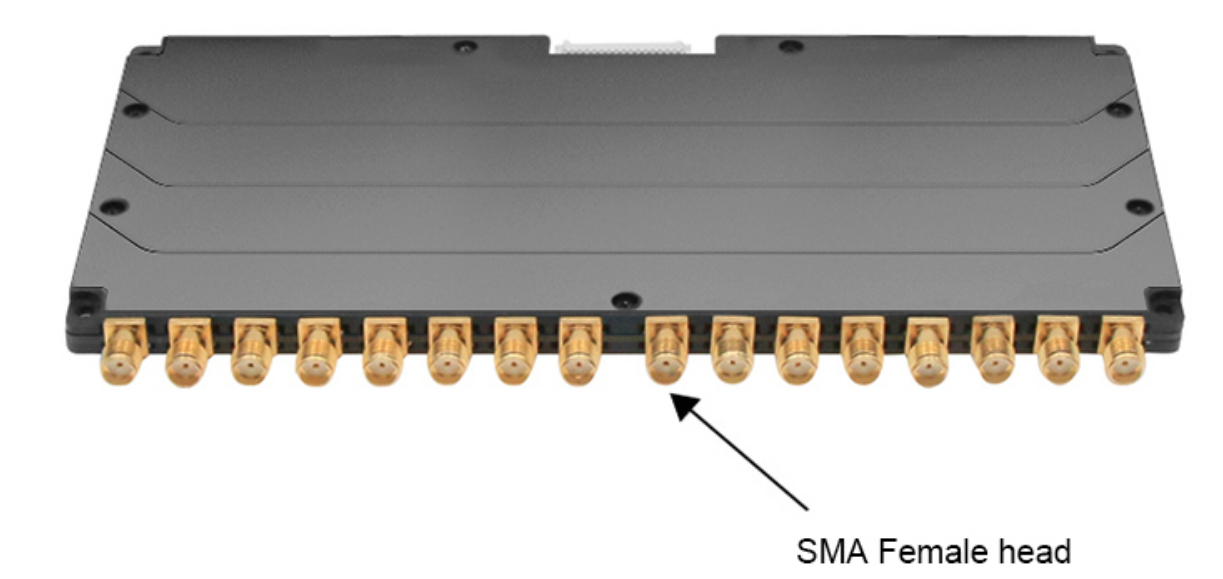 CF-E71F UHF RFID sixteen-channels Module-CHAFON
