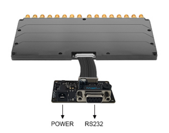 CF-E71F UHF RFID sixteen-channels Module-CHAFON