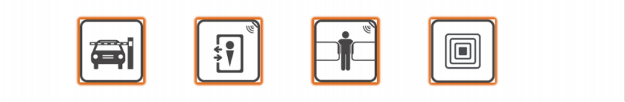 A100 UHF standalone reader with Access control system-CHAFON