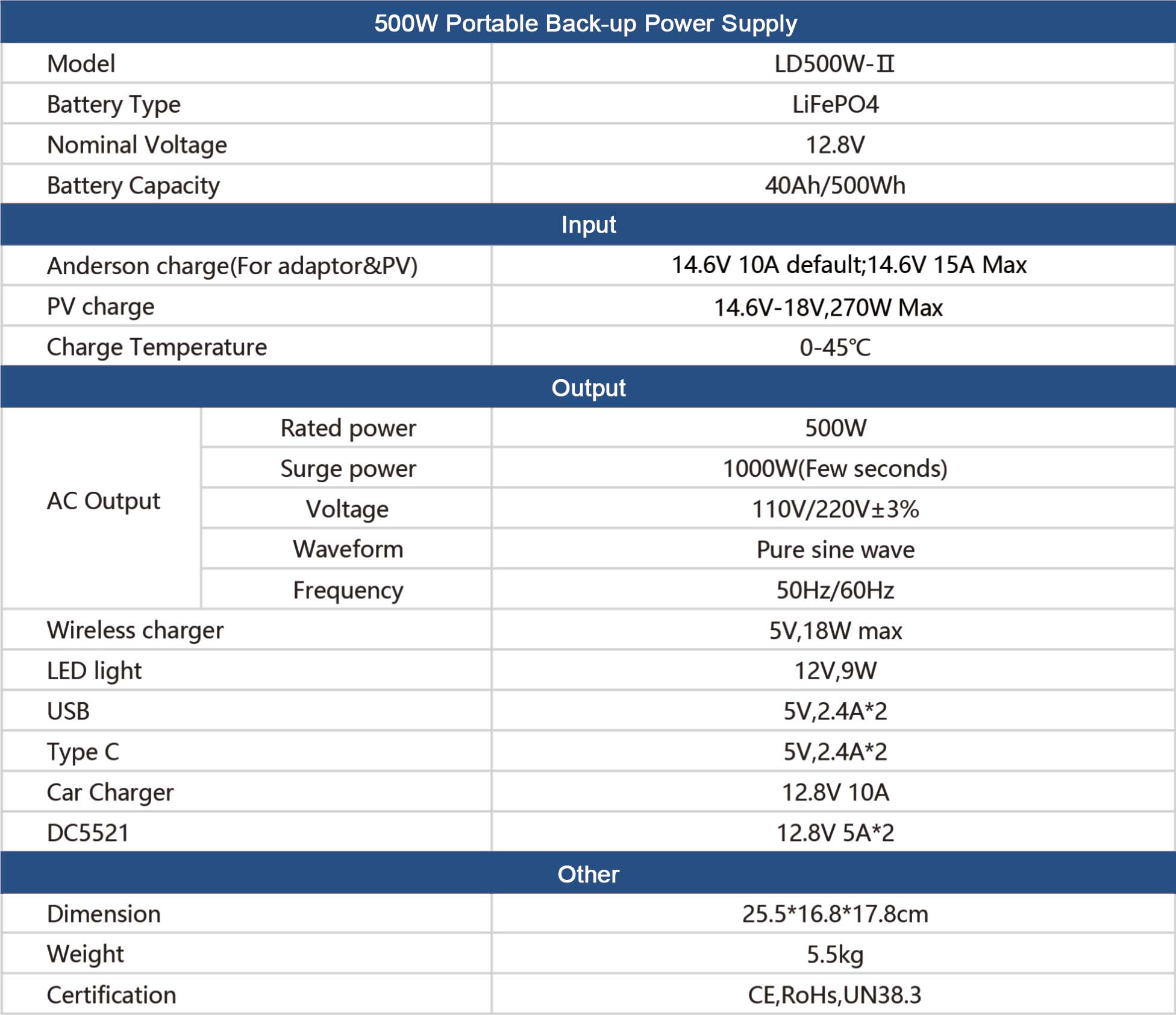500W Portable Back-up Power Station LD 500W-B-Yangzhou Hengtian ...