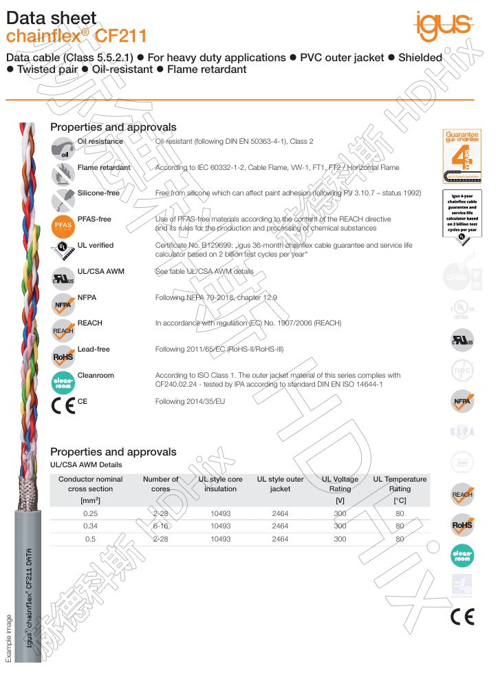 IGUS易格斯6芯0.34平方耐弯曲双绞屏蔽拖链电缆CF211.03.03.02-企业官网