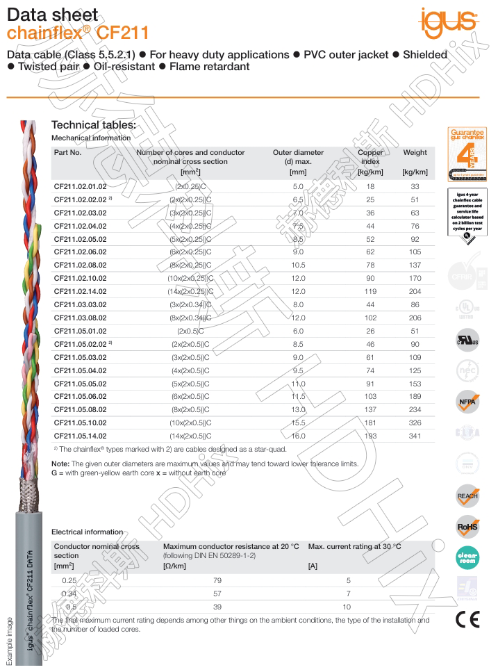 IGUS易格斯6芯0.34平方耐弯曲双绞屏蔽拖链电缆CF211.03.03.02-企业官网