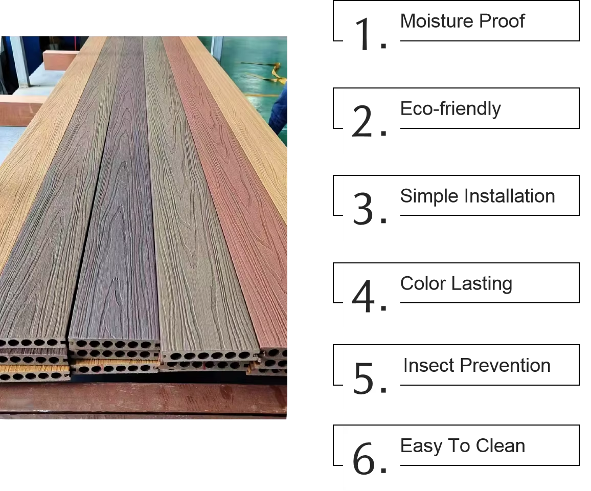 WPC Hollow Decking -LvsenTech WPC Manufacturer