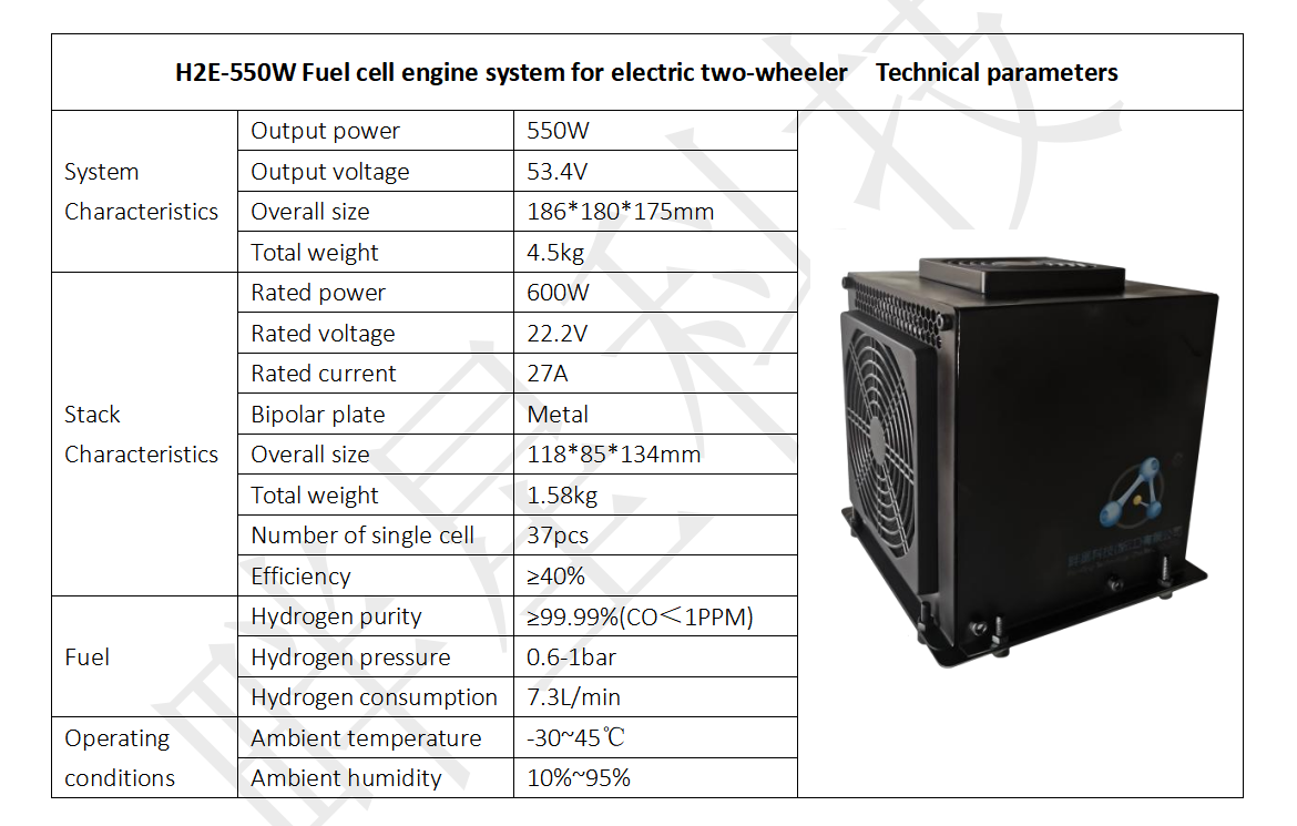 H2E-550W 53.4V Fuel cell engine Overall size 118*85*134mm-EUDIAN