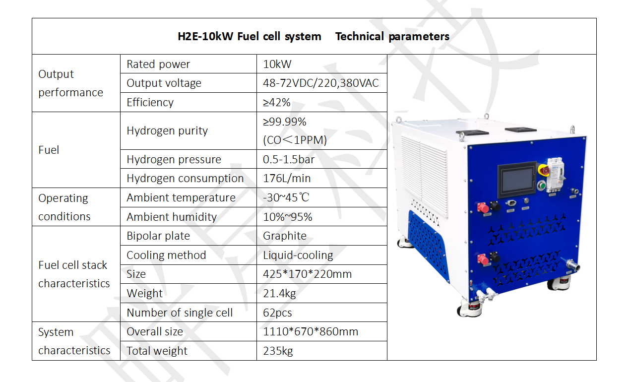 Hydrogen energy 10kW 220V 380V fuel cell Overall size 1110*670*860mm-EUDIAN