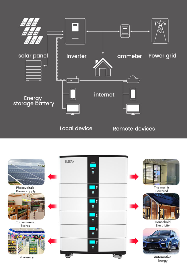 10Kwh Stacking Energy Storage Battery 48V LiFePO4 Lithium Akku All In One Stack with LiFePO4 ...