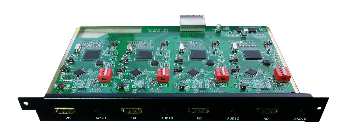 HV series Video Matrix Splicing Controller-Cubeapex
