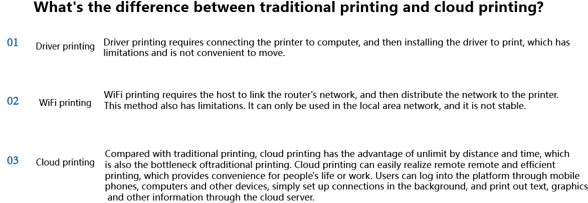 REGO Cloud Print Solution