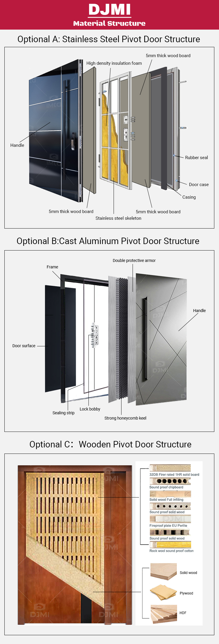 Entry Pivot Door Series-企业官网