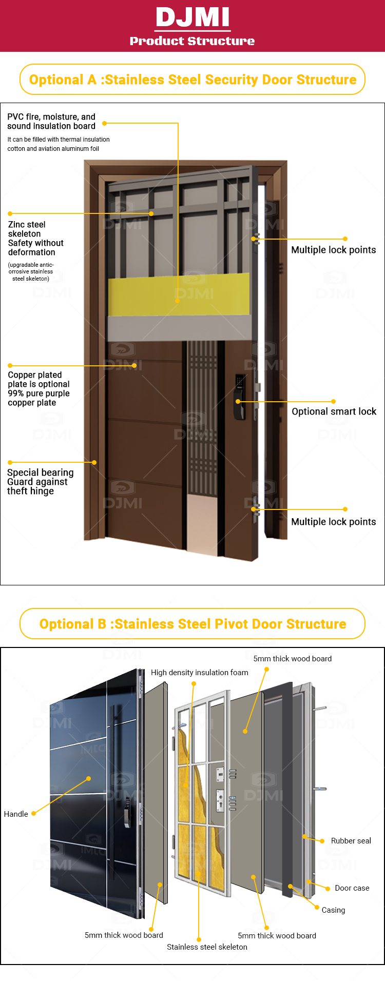 Steel Security Door Series-企业官网