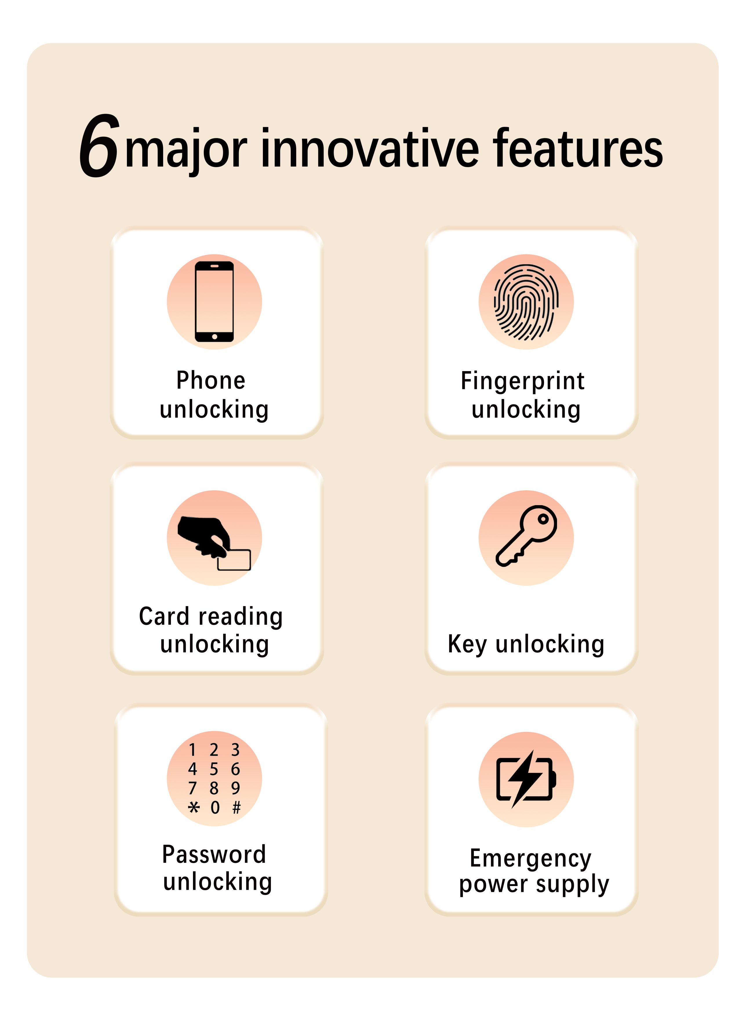 fingerprint door lock model A8-SH-Guangdong AIXC Smart Technology Co.,Ltd.