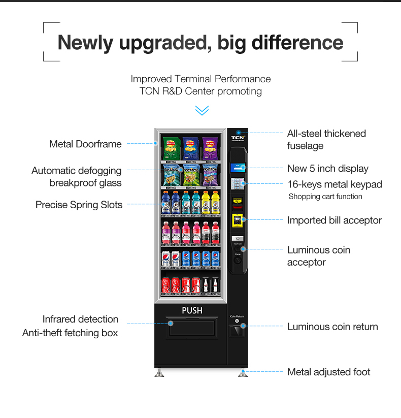 cashless vending machines