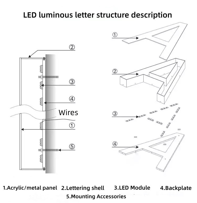 Customized Standing Wireless conductive glass luminous characters Led ...