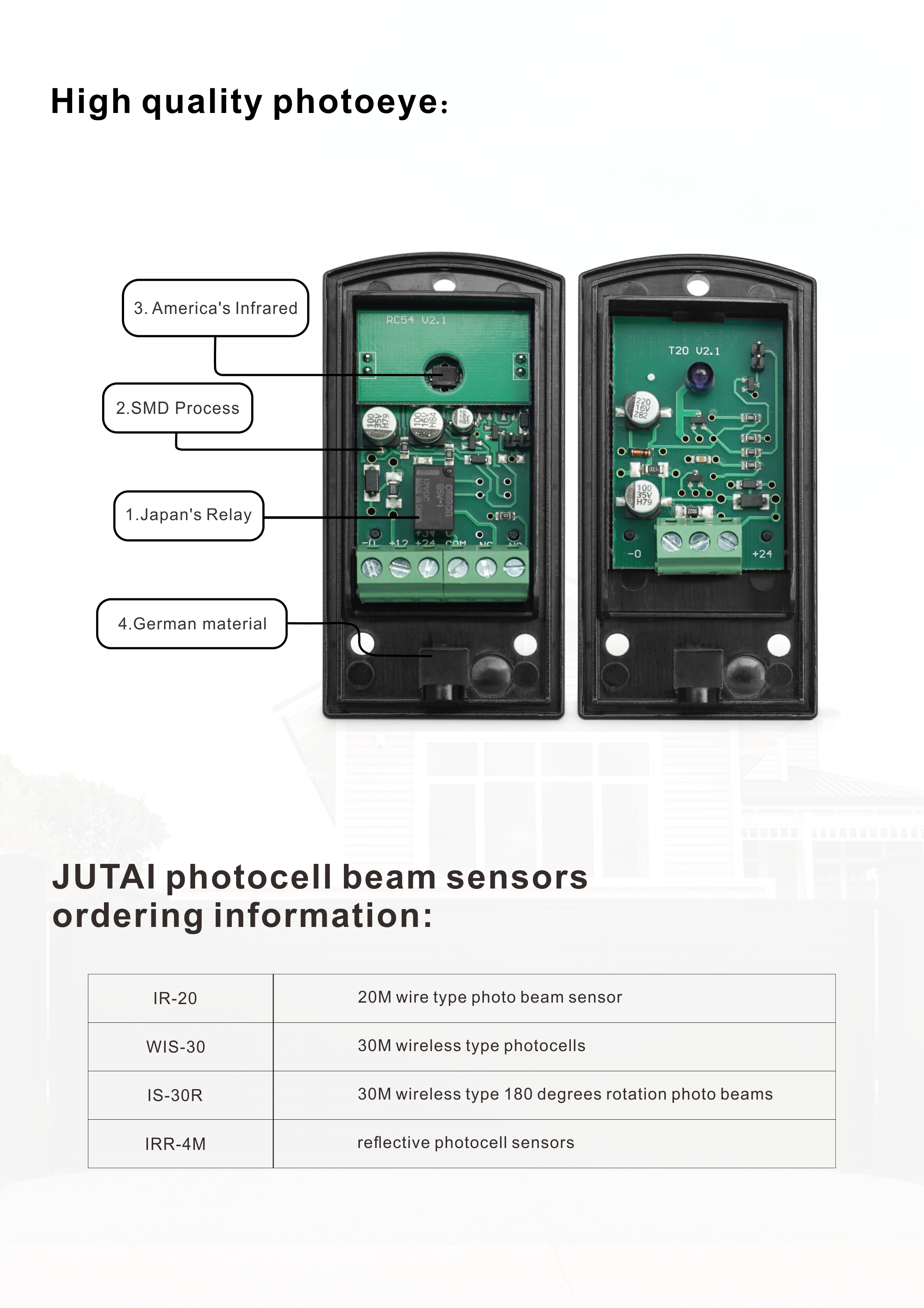 Wired infrared photocell sensor IR-20-企业官网