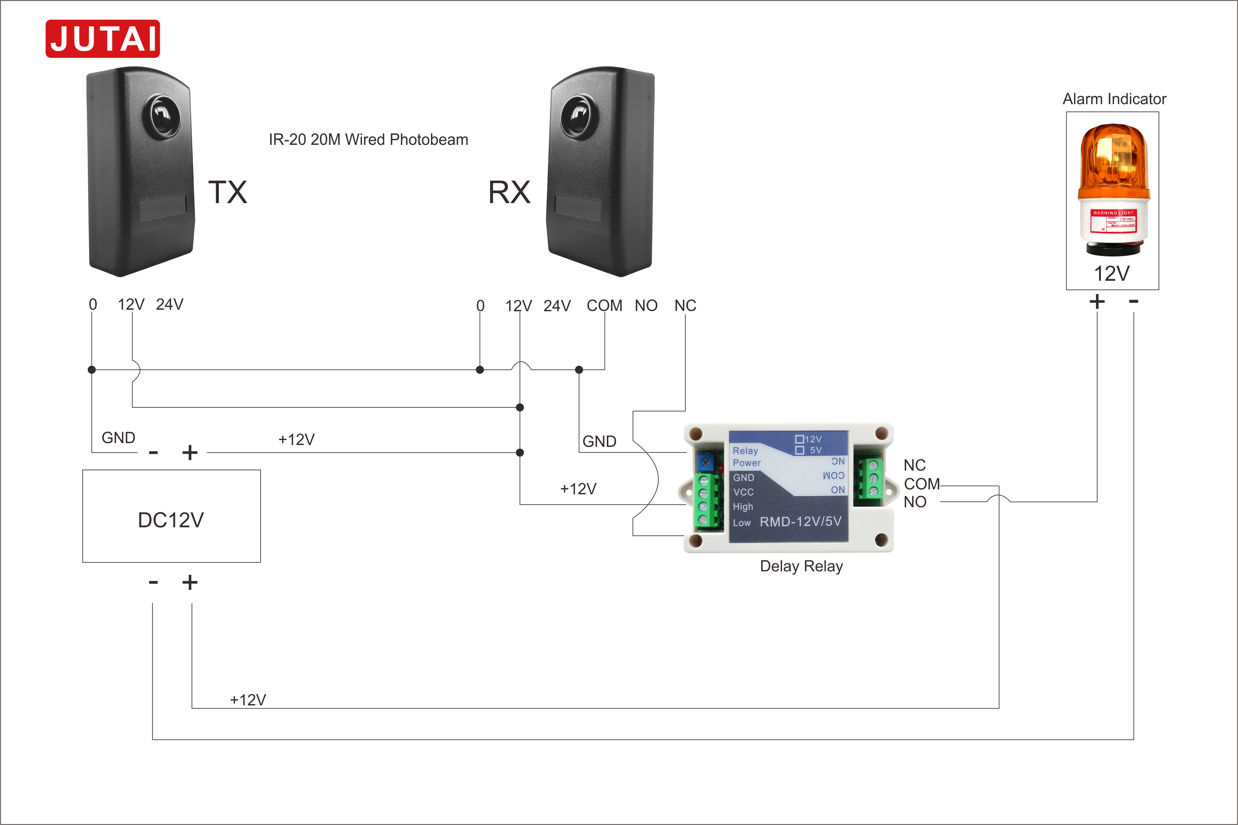 Wired infrared photocell sensor IR-20-企业官网