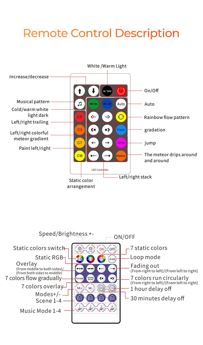 Bluetooth SPI LED Lights Controller ZJ-BCUAS-HCQ2-1K-S-企业官网