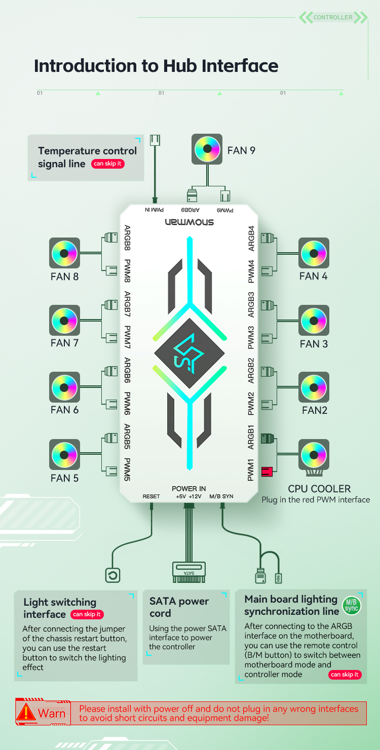 H9-HUB ARGB White-SNOWMAN冰曼官网