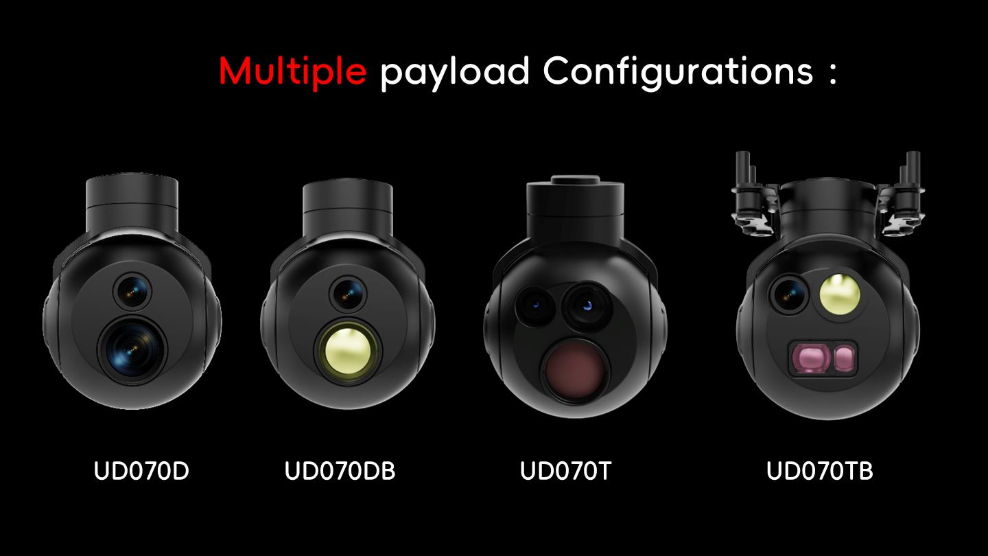 Micro UD070/UT07 Series-KIMBAL