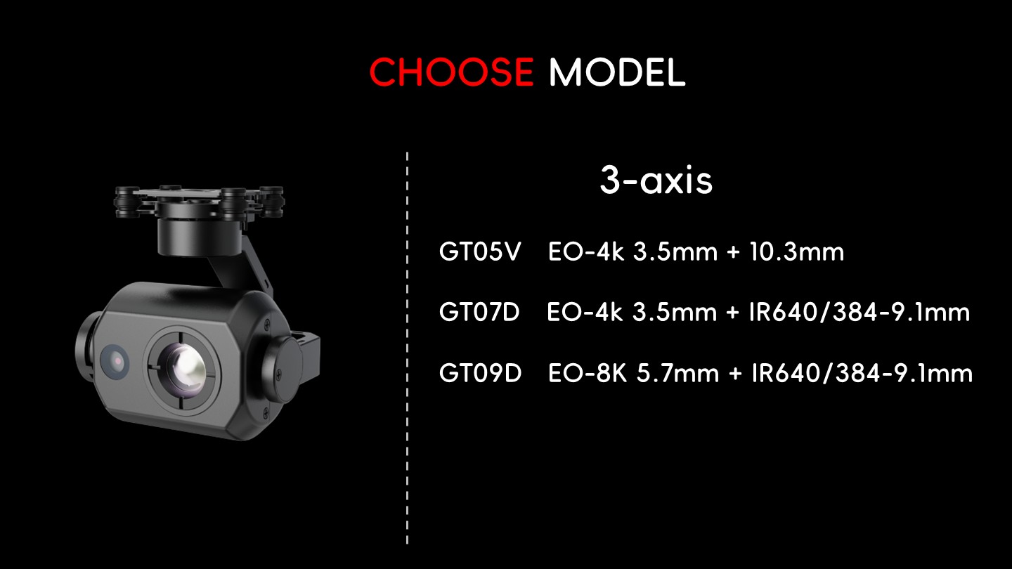 Micro GT05/GT07/GT09 Series-KIMBAL