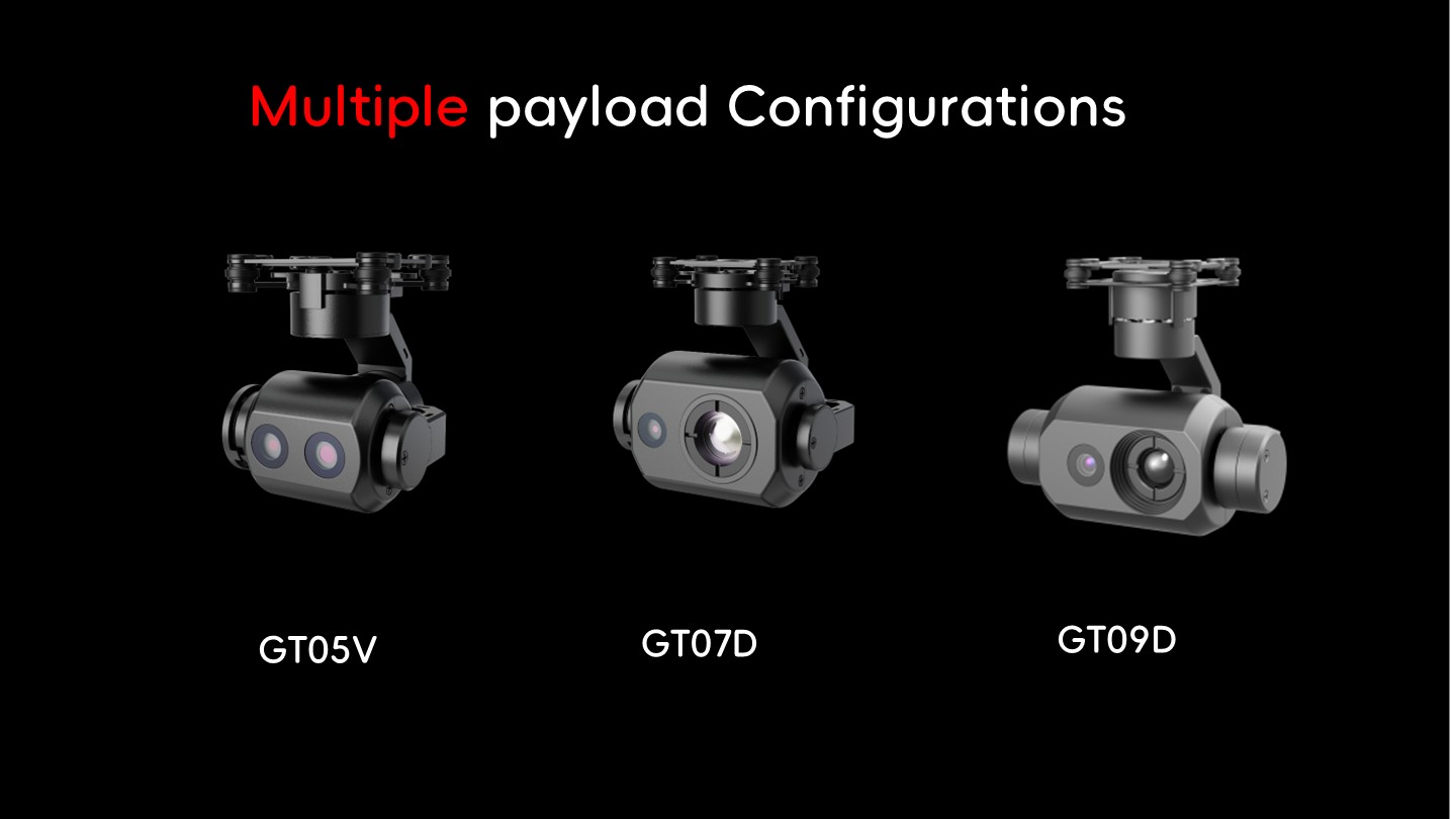 Micro GT05/GT07/GT09 Series-KIMBAL